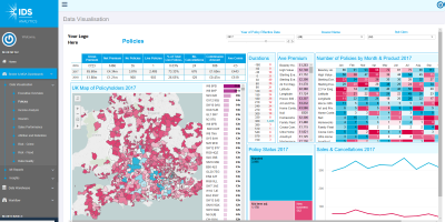 Insurance Analytics | Insurance Data Solutions